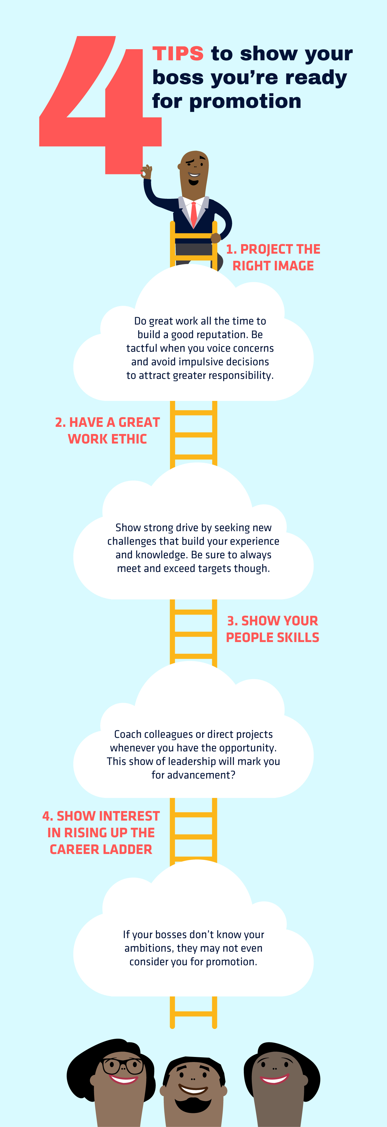 4 Tips To Show Your Boss You’re Ready for promotion - Achieve More